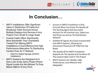 An Introduction and Overview of MATV Technology | PPT