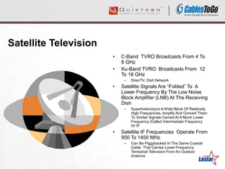 An Introduction and Overview of MATV Technology | PPT