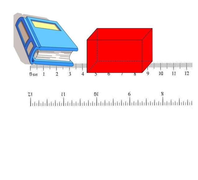 Intro to measurement and ruler notes | PPT