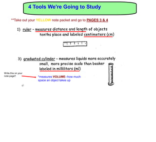 Intro to measurement and ruler notes | PPT