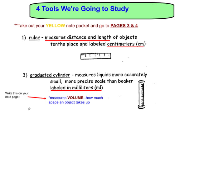 Intro to measurement and ruler notes | PPT