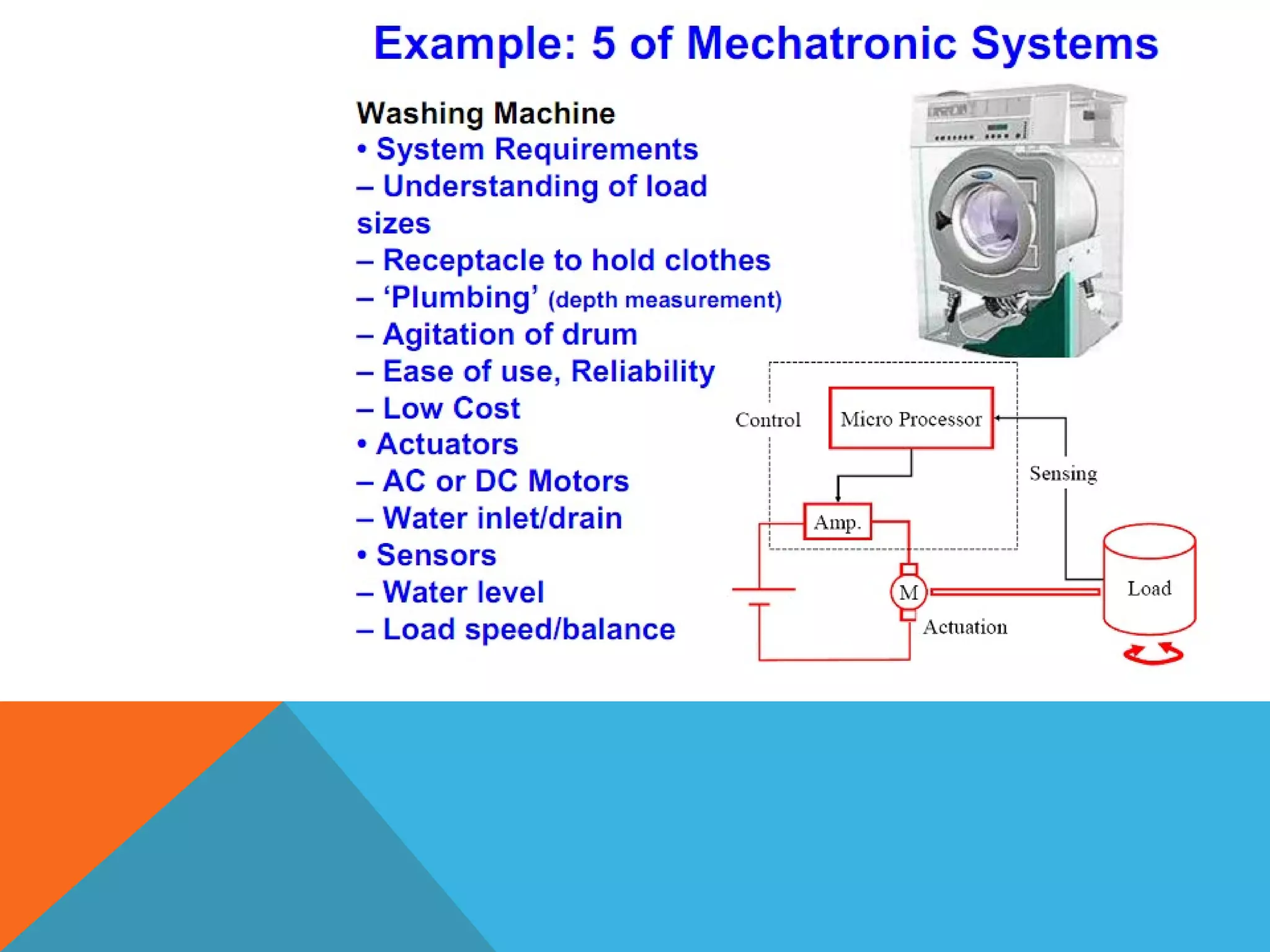 Intro to mechatronics | PPS