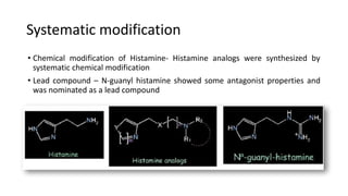 Introduction to medchem.pdf