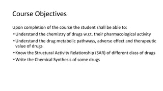 Introduction to medchem.pdf