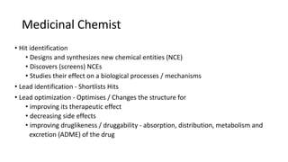 Introduction to medchem.pdf