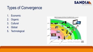 Introduction to Media Convergence | PPTX