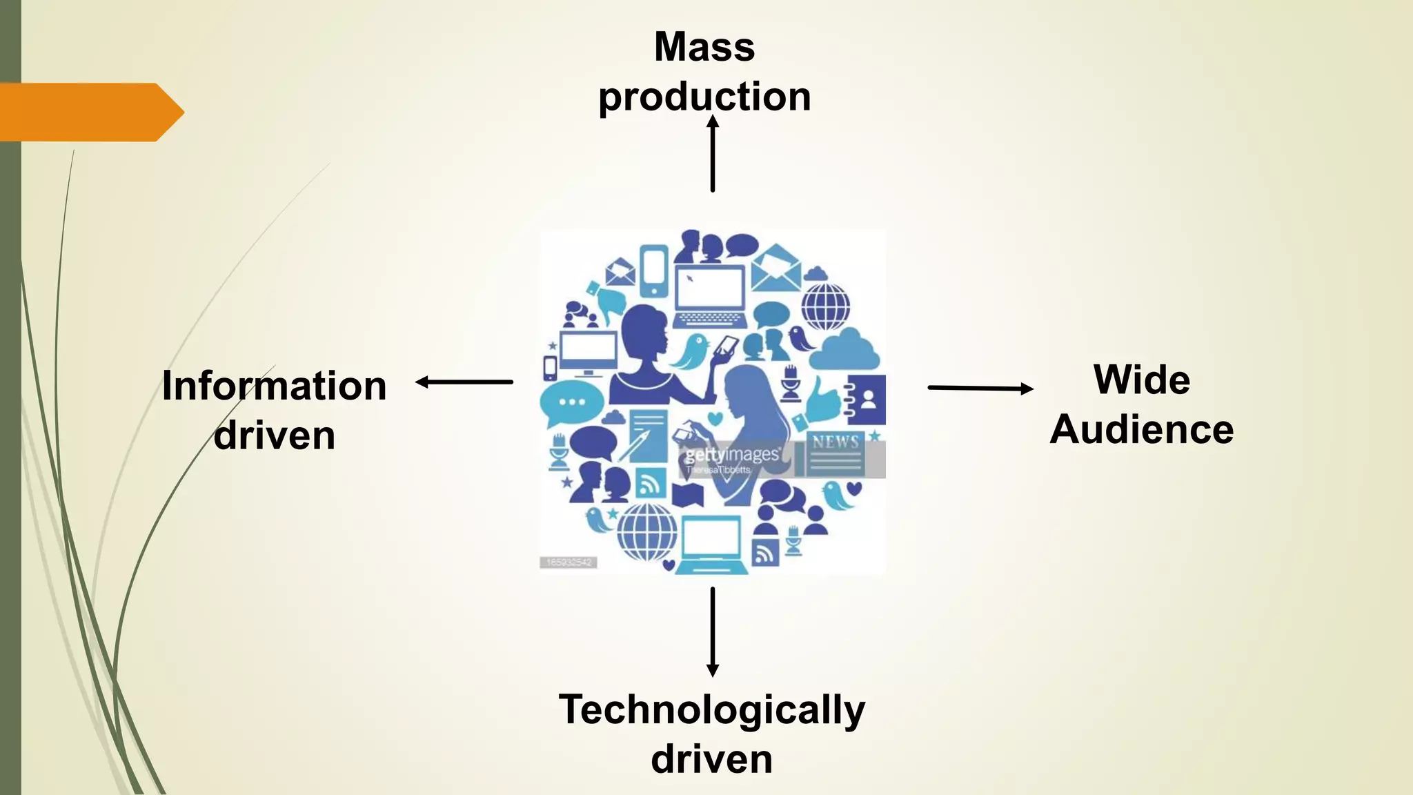 Intro to media studies | PPTX | Media Industry | Industries
