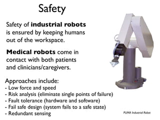 Intro to Medical Robotics | PDF