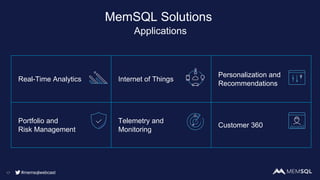 Introduction to MemSQL | PDF