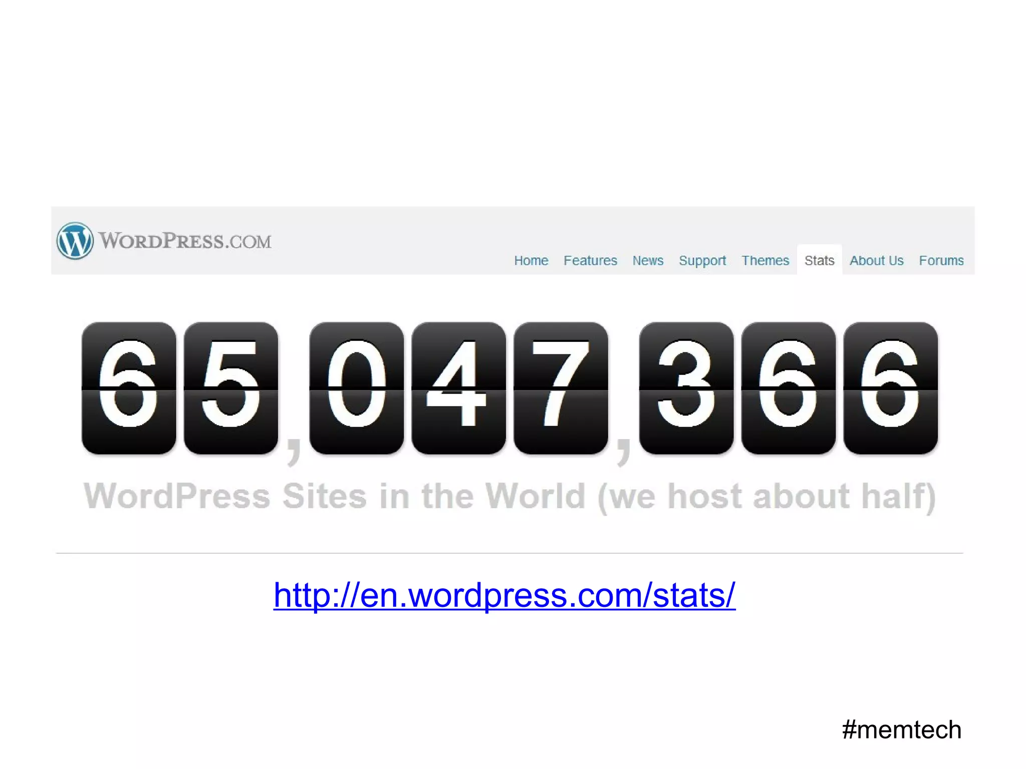 Intro to WordPress #memtech | PPT