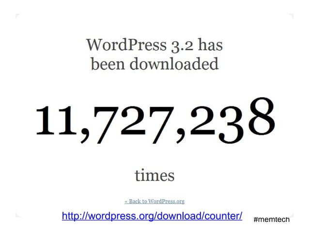 Intro to WordPress #memtech | PPT