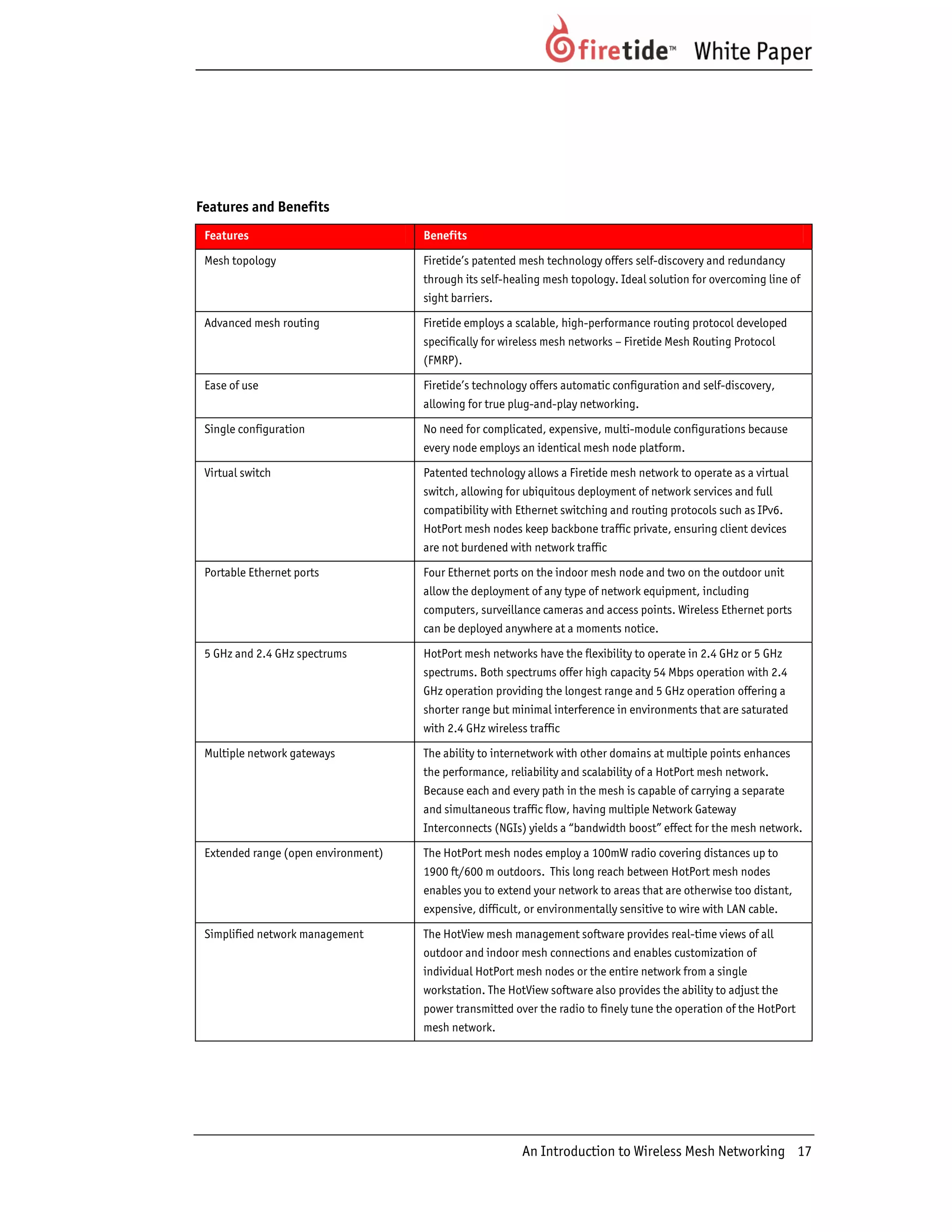 Intro to Firetide Wireless Mesh Networking | PDF