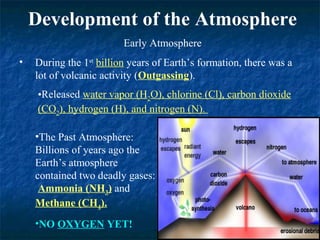 Intro to Meteorology: Our Atmosphere | PPT