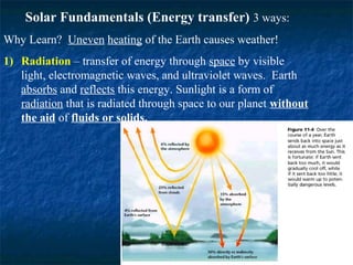 Intro to Meteorology: Our Atmosphere | PPT