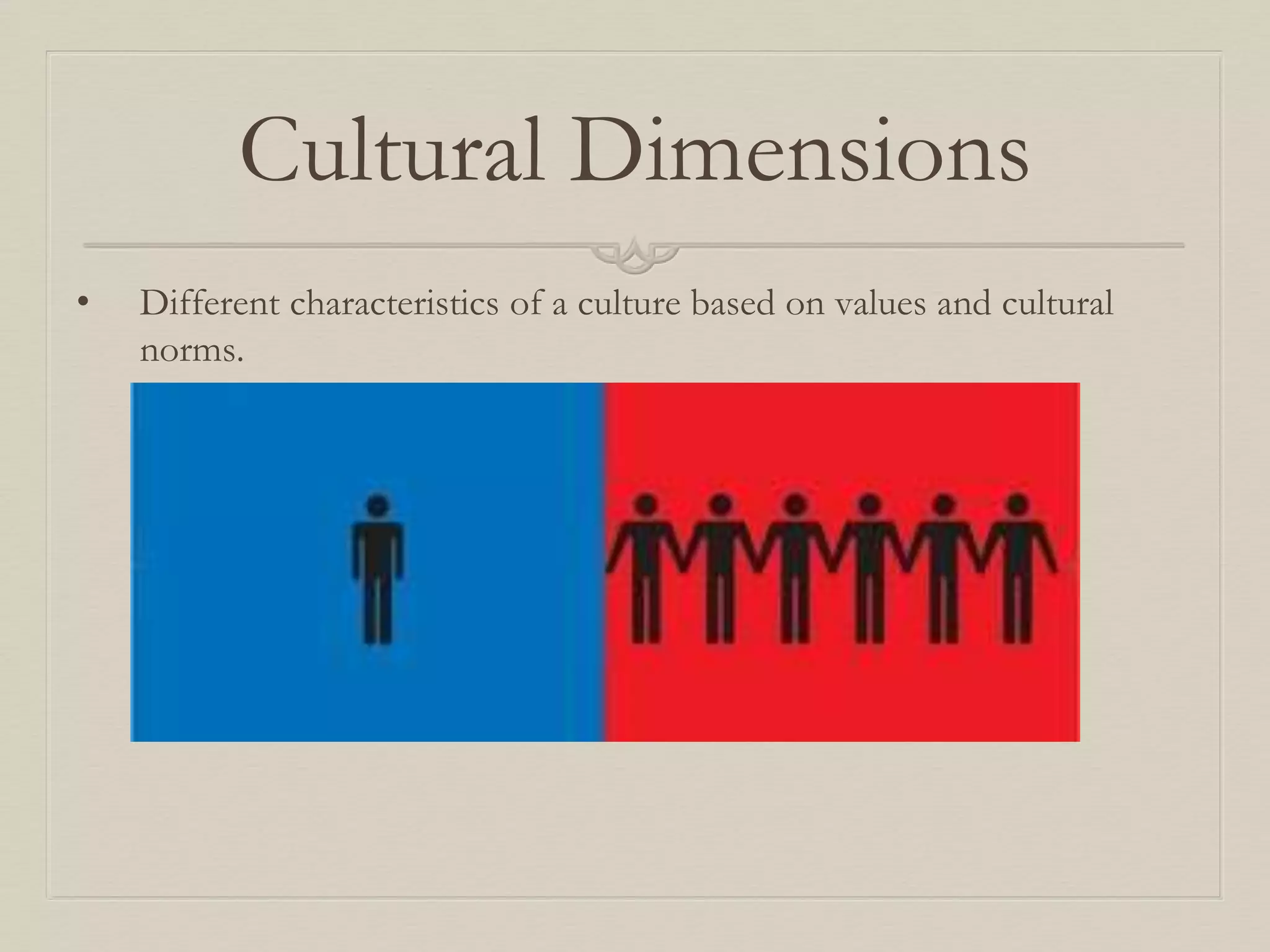 Intro to Mexican Culture | PPTX