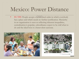 Intro to Mexican Culture | PPTX