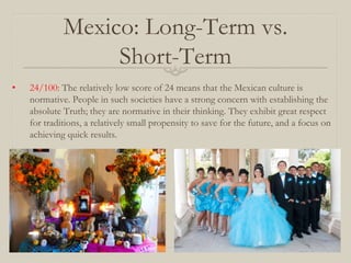 Intro to Mexican Culture | PPTX