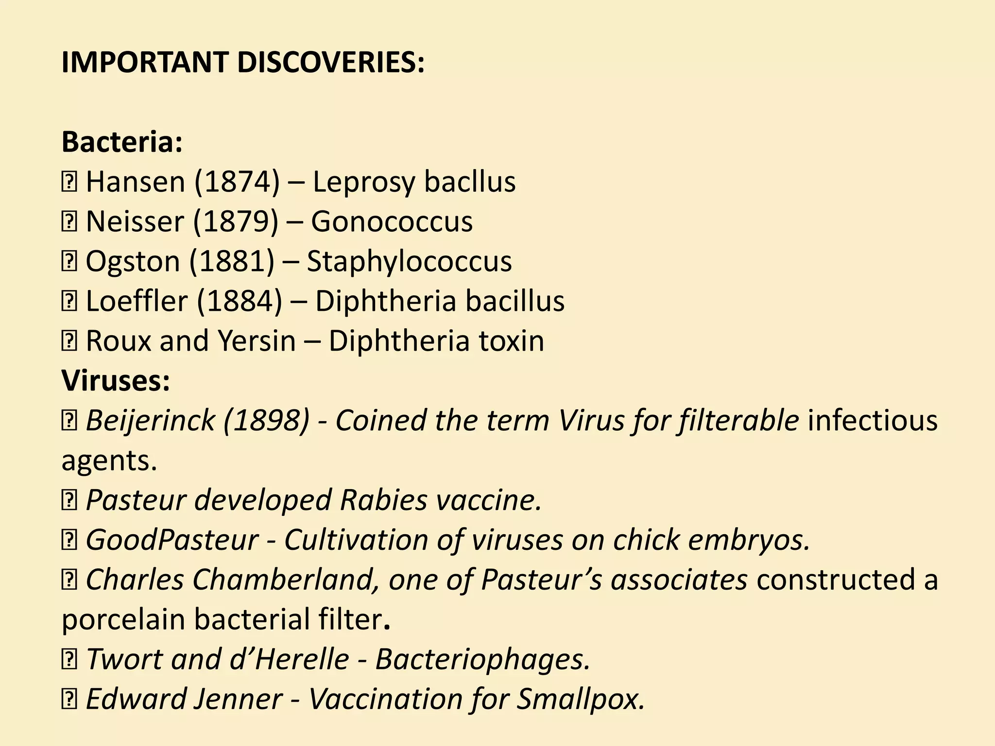 intro to microbiology (DONE).ppt