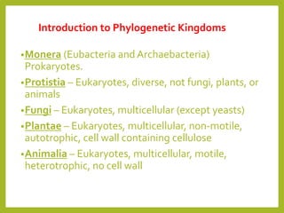 Introduction to microscope and types and classification of protozoans.ppt