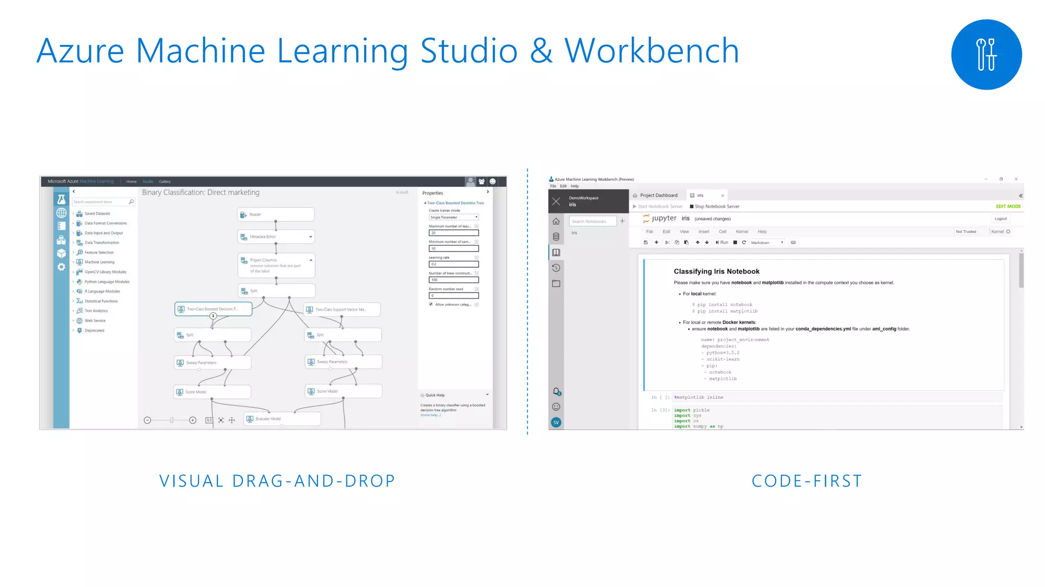 Microsoft & Machine Learning / Artificial Intelligence | PDF