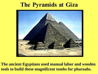 Intro To Middle East | PPT