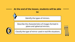 FORMATION OF IMAGES IN THE THREE DIFFERENT TYPES OF MIRRORS | PPTX