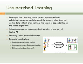 Comprehensive Overview of Machine Learning Concepts and Applications | PDF