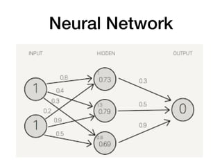 Introduction to machine learning and deep learning | PPT