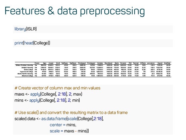 Workshop - Introduction to Machine Learning with R