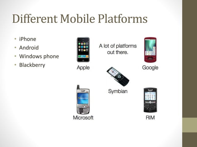 Intro to Mobile Apps | PPT