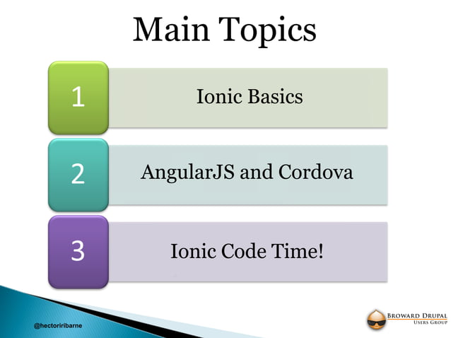 Intro To Mobile Apps With The Ionic Framework And Angular Js Ppt