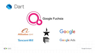 Intro to mobile development - Minders | PPT