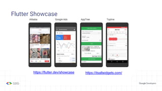 Intro to mobile development - Minders | PPT