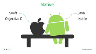 Intro to mobile development - Minders | PPT