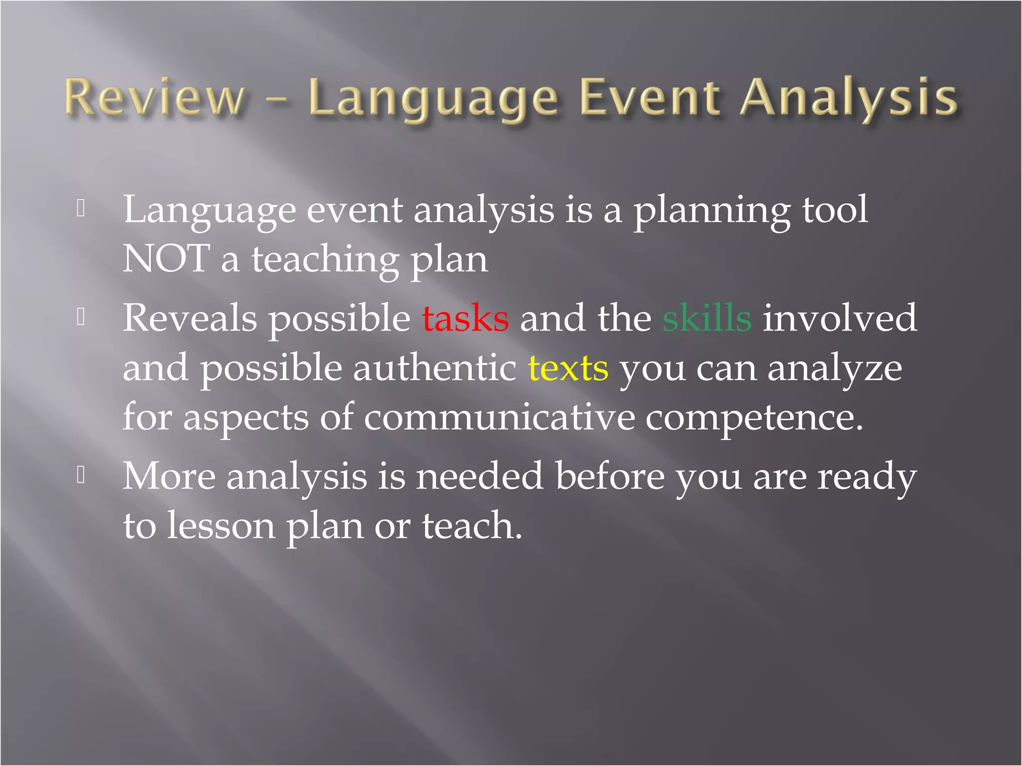Intro to Module Planning in Adult ESL | PPT