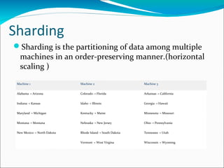 Intro to mongo db | PPT