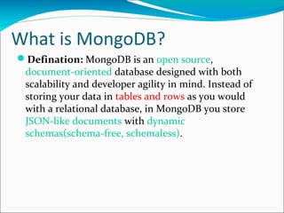 Intro to mongo db | PPT
