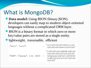 Intro to mongo db | PPT