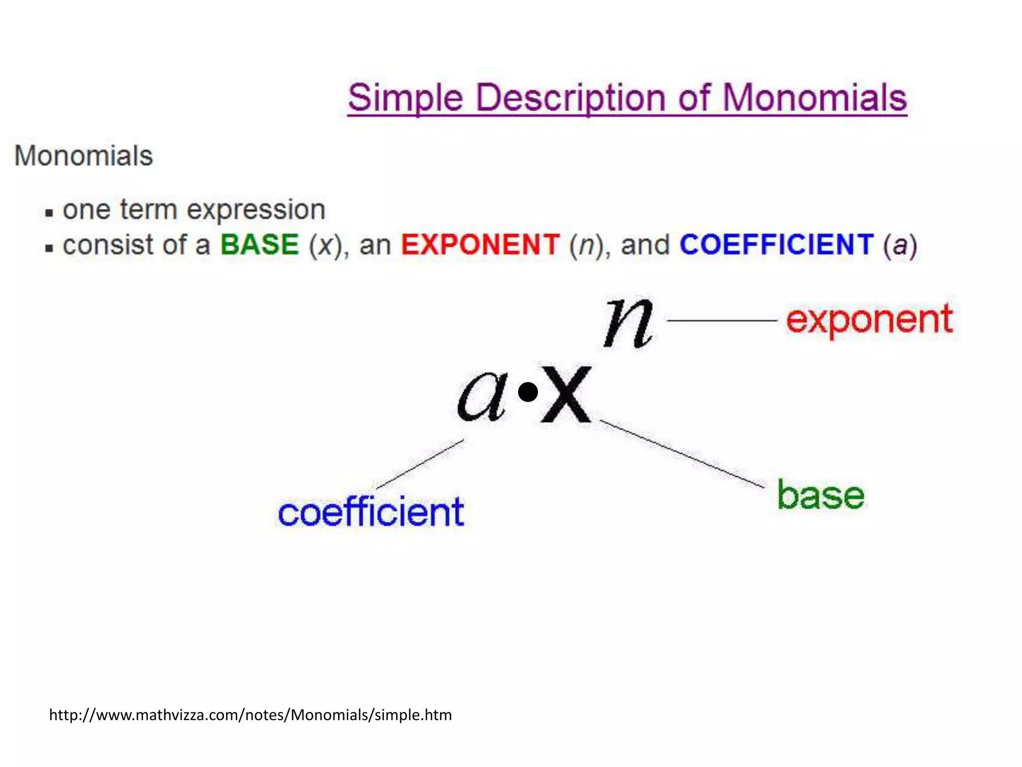 Intro to monomials | PPTX