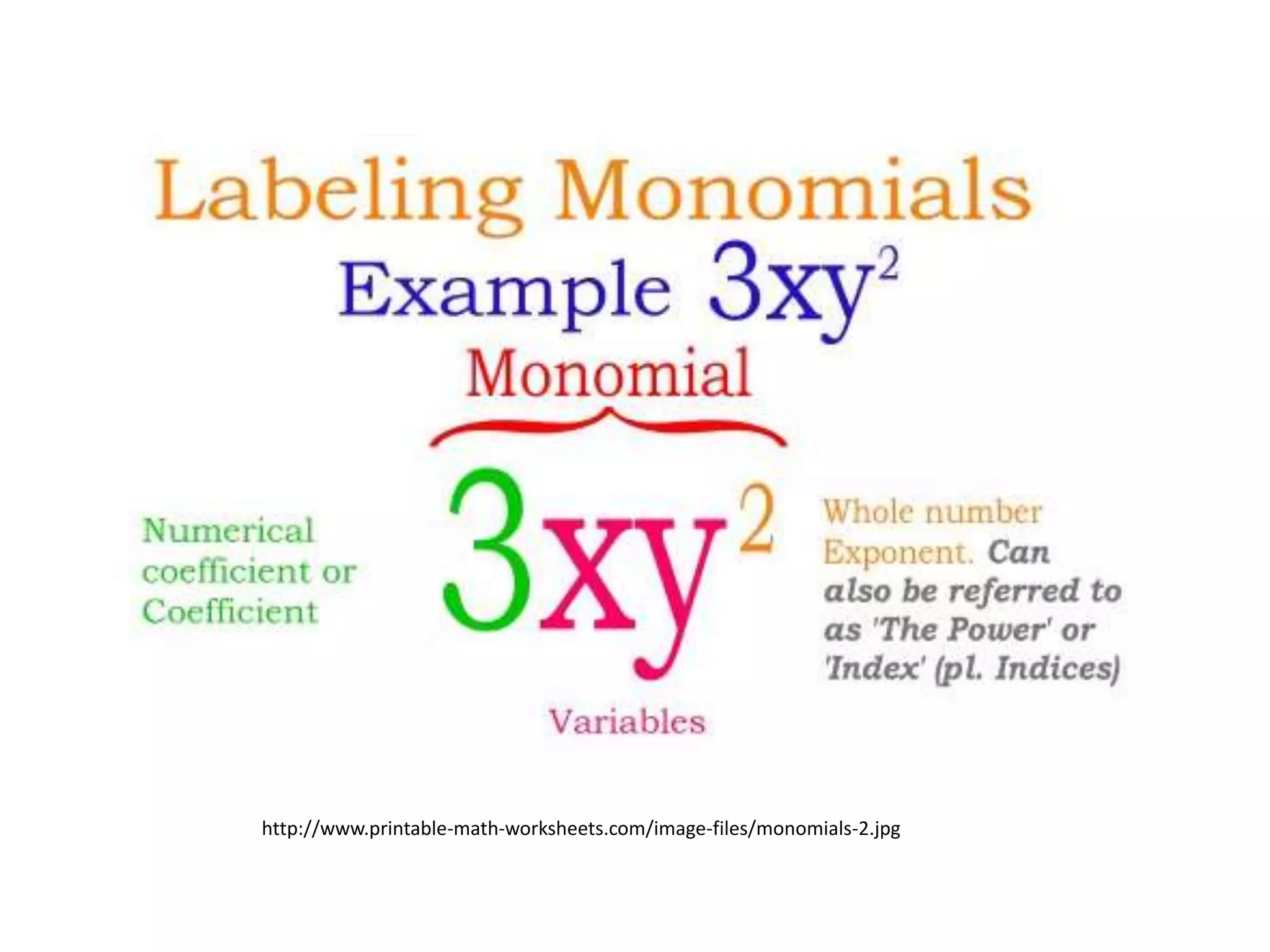 Intro to monomials | PPTX