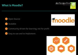 Moodle for Corporate Training | PPT