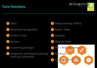 Moodle for Corporate Training | PPT
