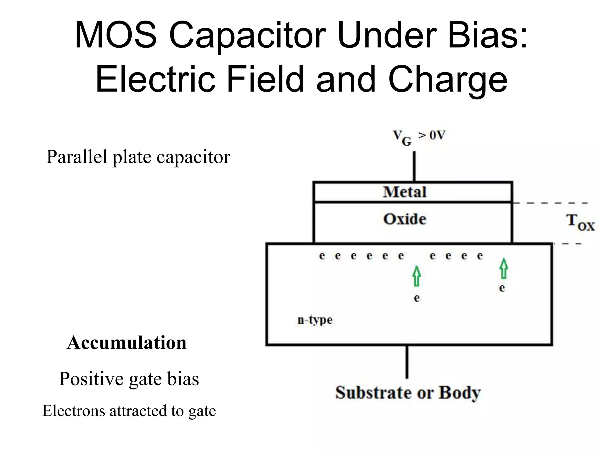 Intro to MOSFETs.ppt