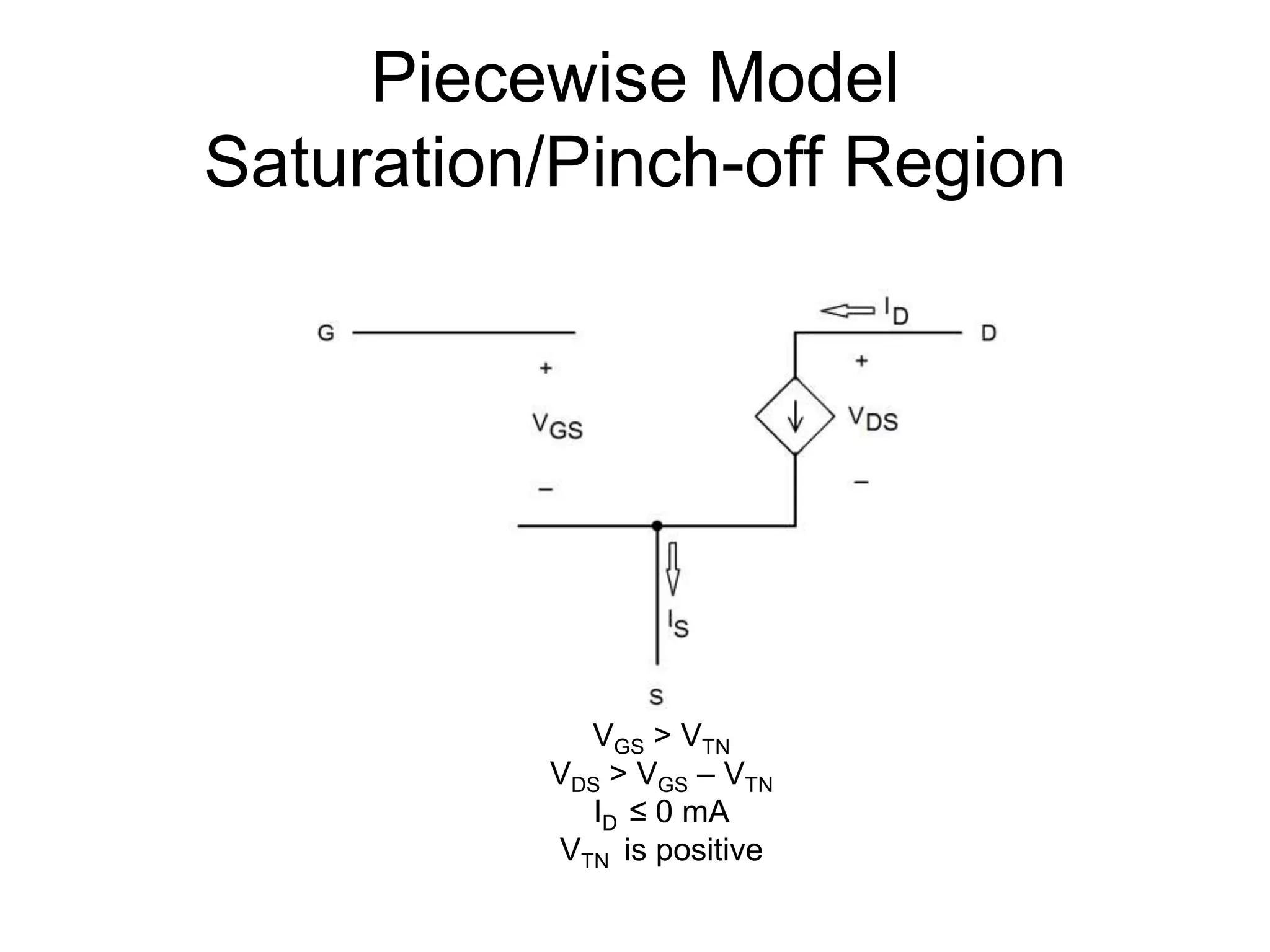 Intro to MOSFETs.ppt