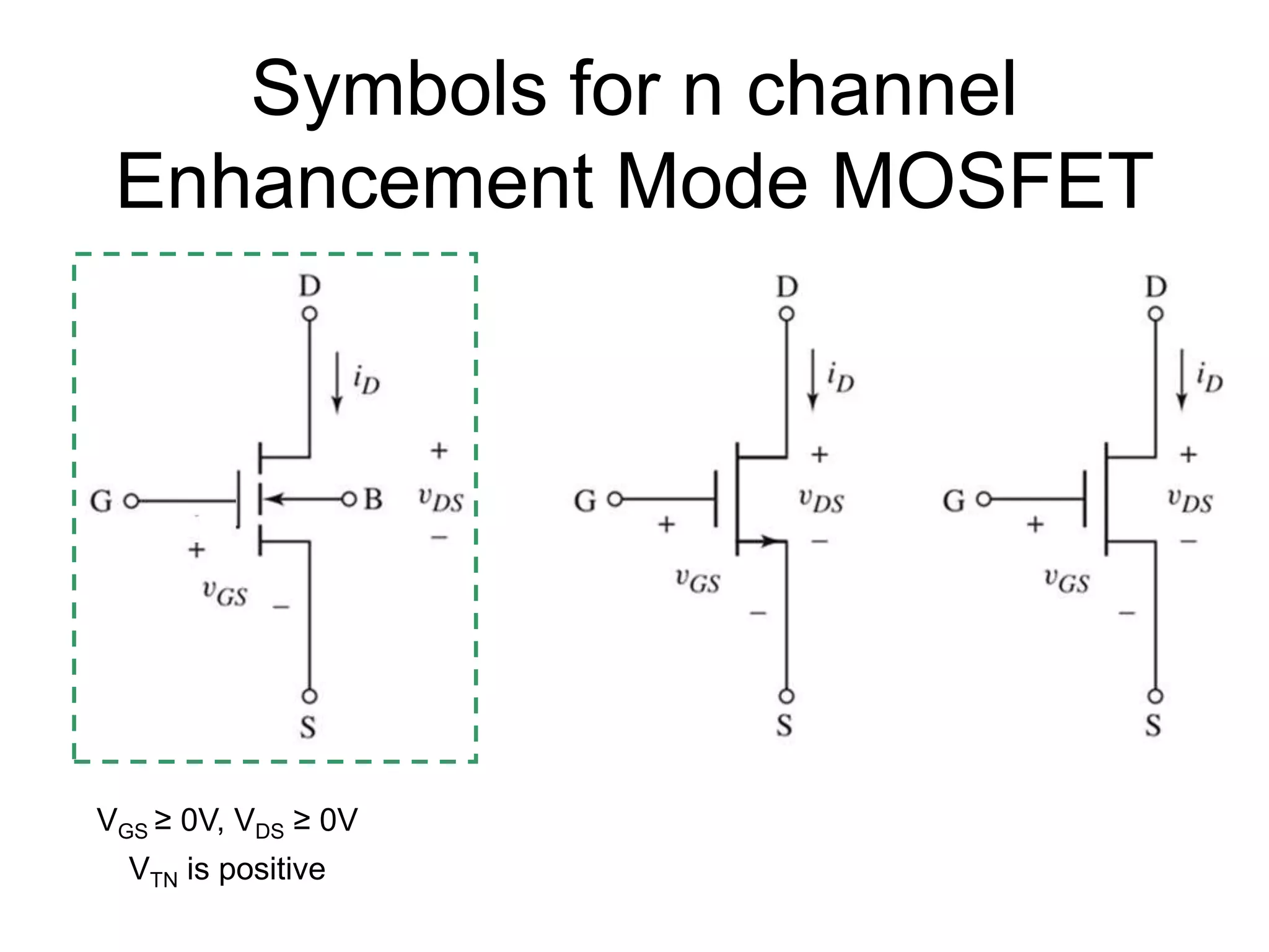 Intro to MOSFETs.ppt