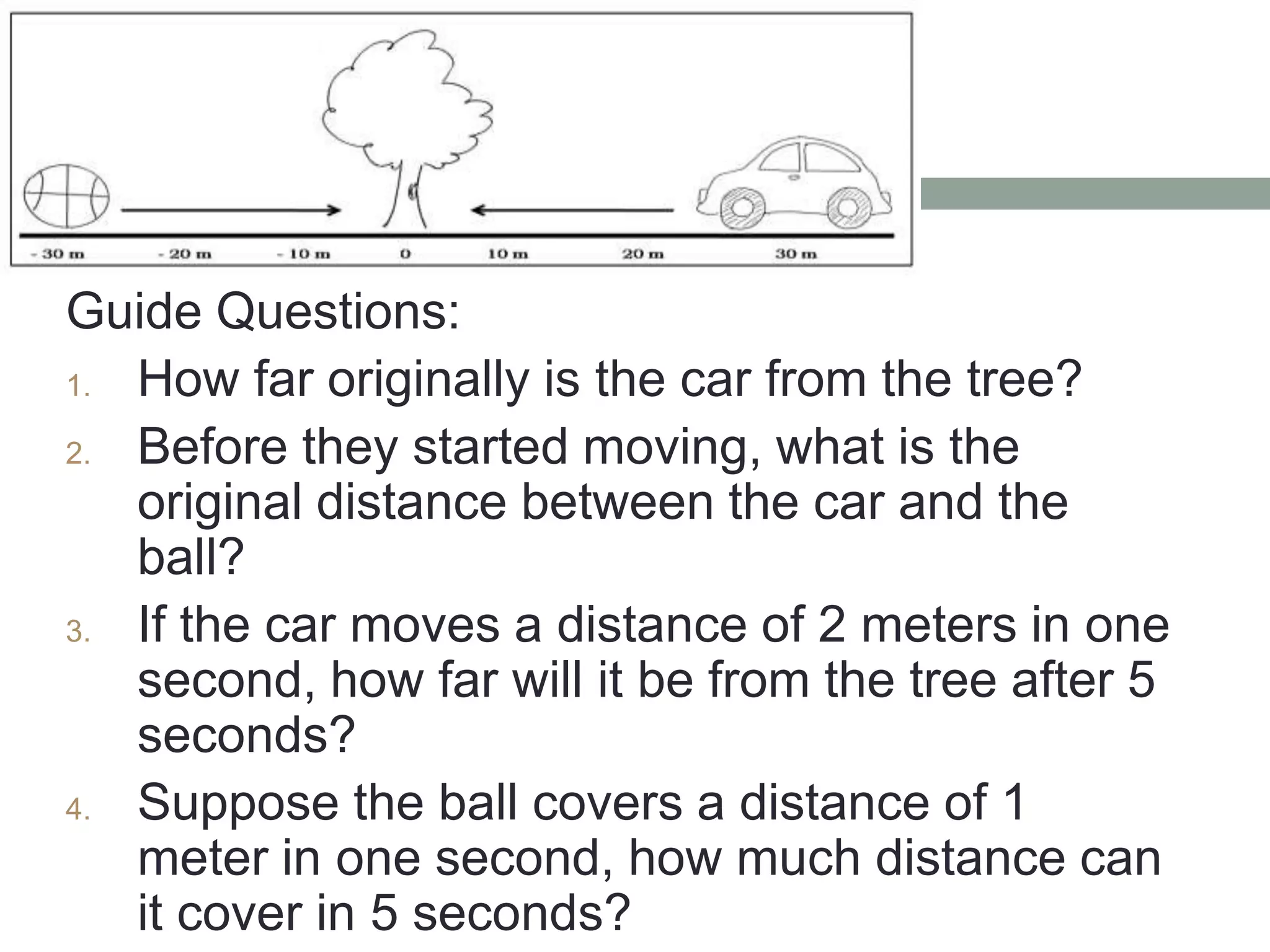 introduction to motion.pptx