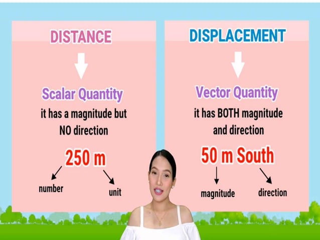 introduction to motion.pptx | Physics | Science