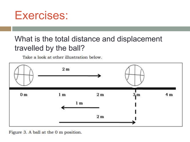 introduction to motion.pptx | Physics | Science