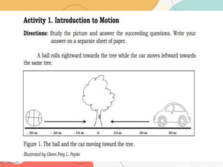 introduction to motion.pptx