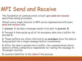 Introduction to MPI | PPT